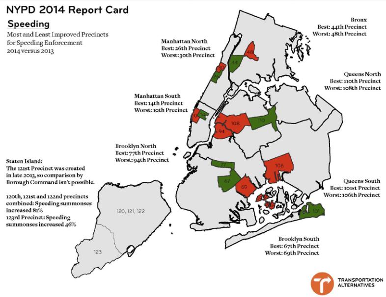 TA: Inconsistency Between Precincts Undermines NYPD Traffic Enforcement ...