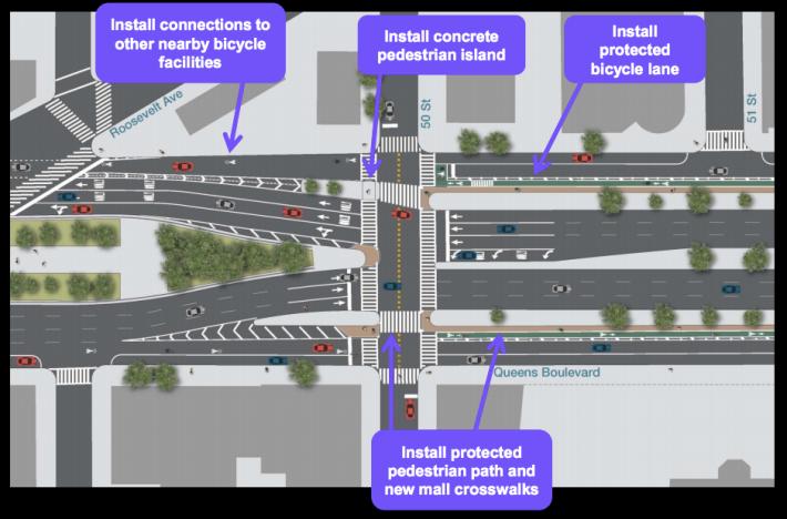 More Details From DOT's Plan to Add Protected Bike Lanes to Queens Blvd ...