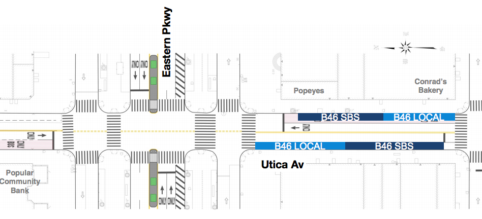 Relief for Riders on Brooklyn's Busiest Bus Route as B46 SBS Debuts ...