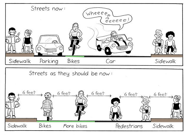 A Round and a Roundy: Streets are For People — Especially Now ...