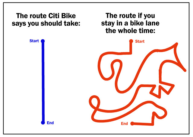 A Round and a Roundy: The Longest Distance Between Two Points ...