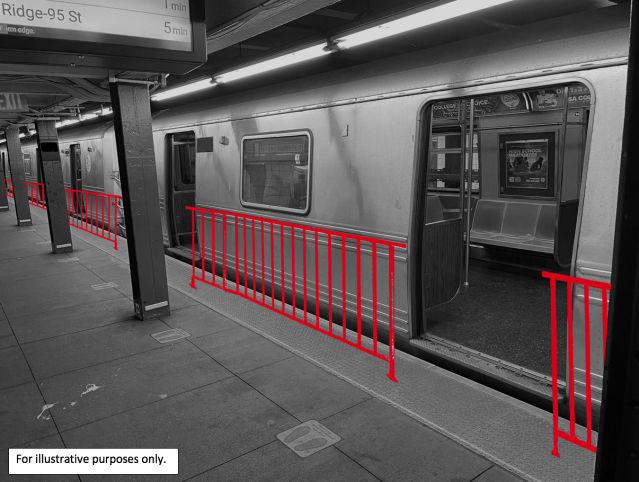 OPINION: The MTA Should Equip Stations With Railings for Safety ...