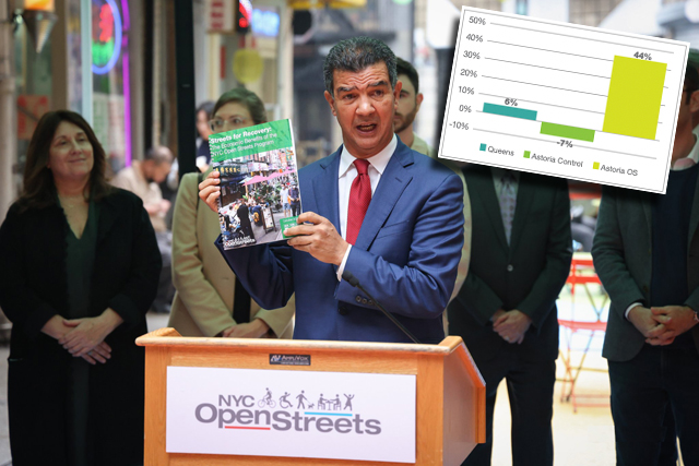 City's 'Open Streets' Program Sparked Economic Growth During Pandemic ...