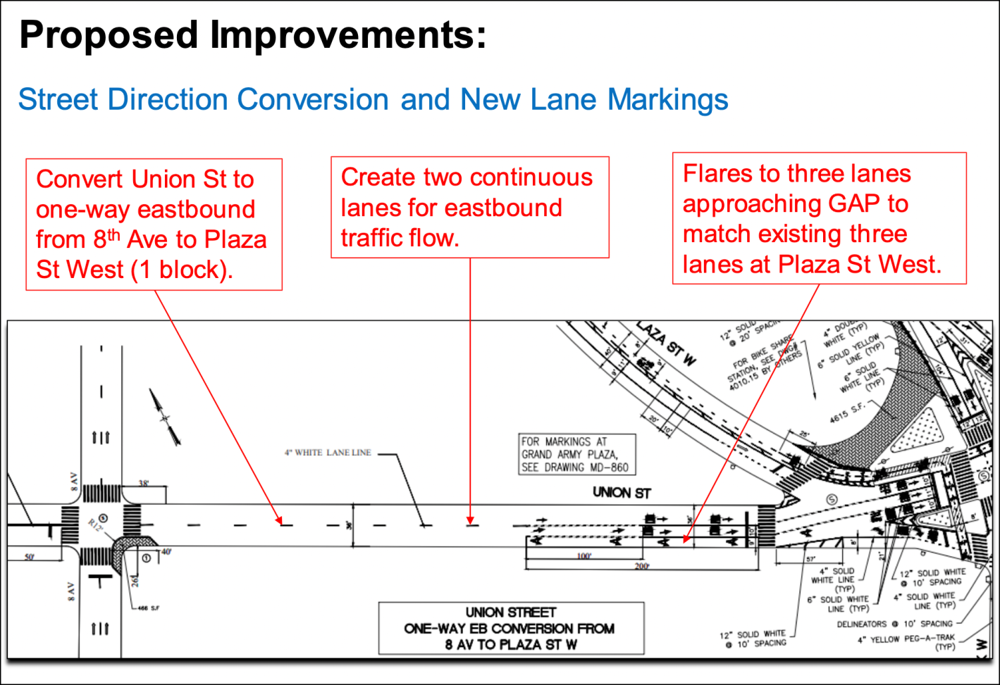 Cycle of Rage: Hey, DOT, Fix the Bottle, Not the Bottleneck ...
