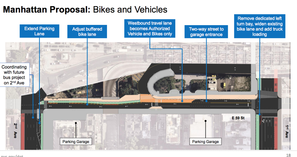 First Look: The DOT Finally Has Plans For Its Queensboro Bridge ...