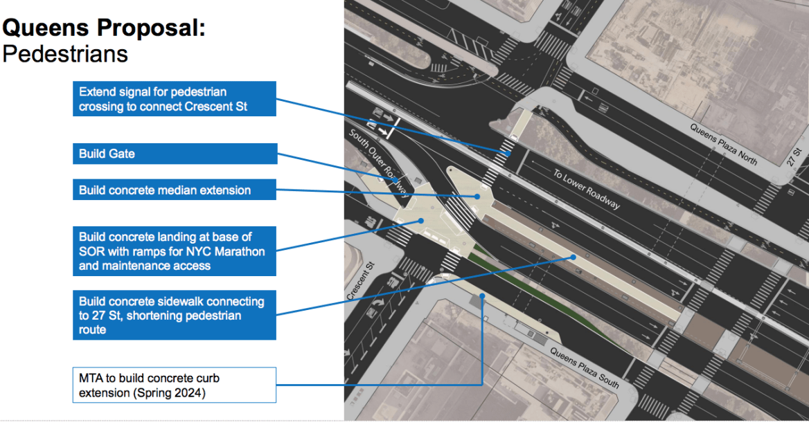 First Look: The DOT Finally Has Plans For Its Queensboro Bridge ...