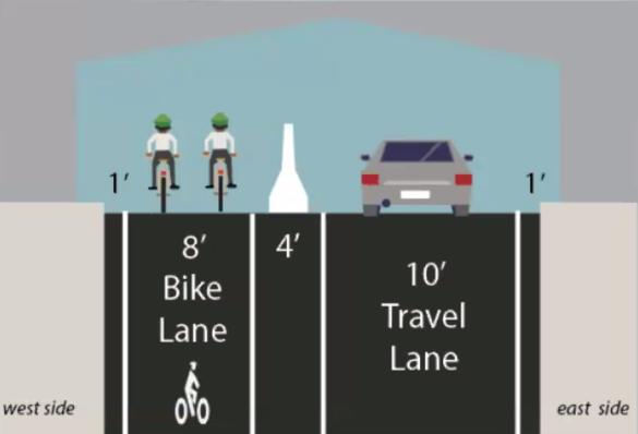 DOT Aims to Build First Ave. Tunnel Bike Lane Before September's UN ...