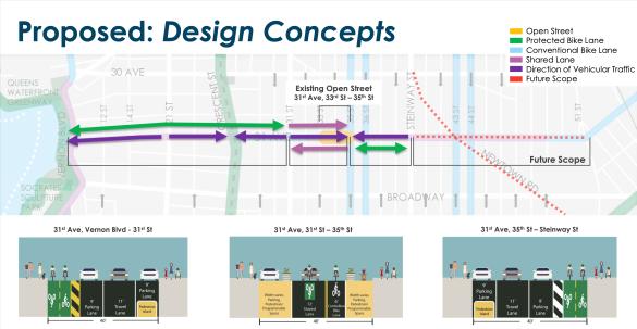 City Officials Unveil 'Bike Boulevard' Design for 31st Avenue in Queens ...