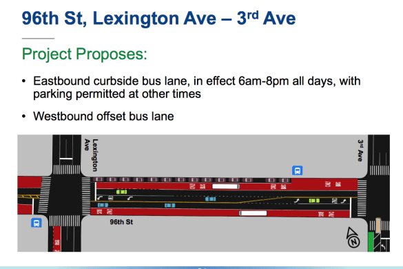 DOT Proposes Bus Lanes To Speed Up Crosstown Transit In Upper Manhattan ...