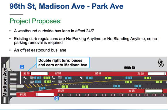 DOT Proposes Bus Lanes To Speed Up Crosstown Transit In Upper Manhattan ...