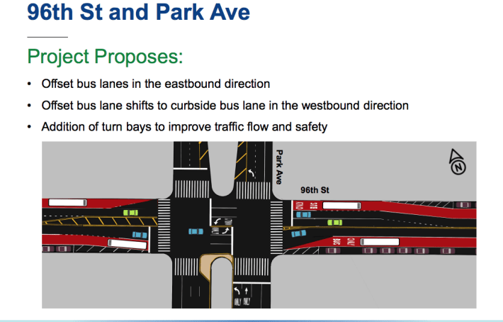 DOT Proposes Bus Lanes To Speed Up Crosstown Transit In Upper Manhattan ...