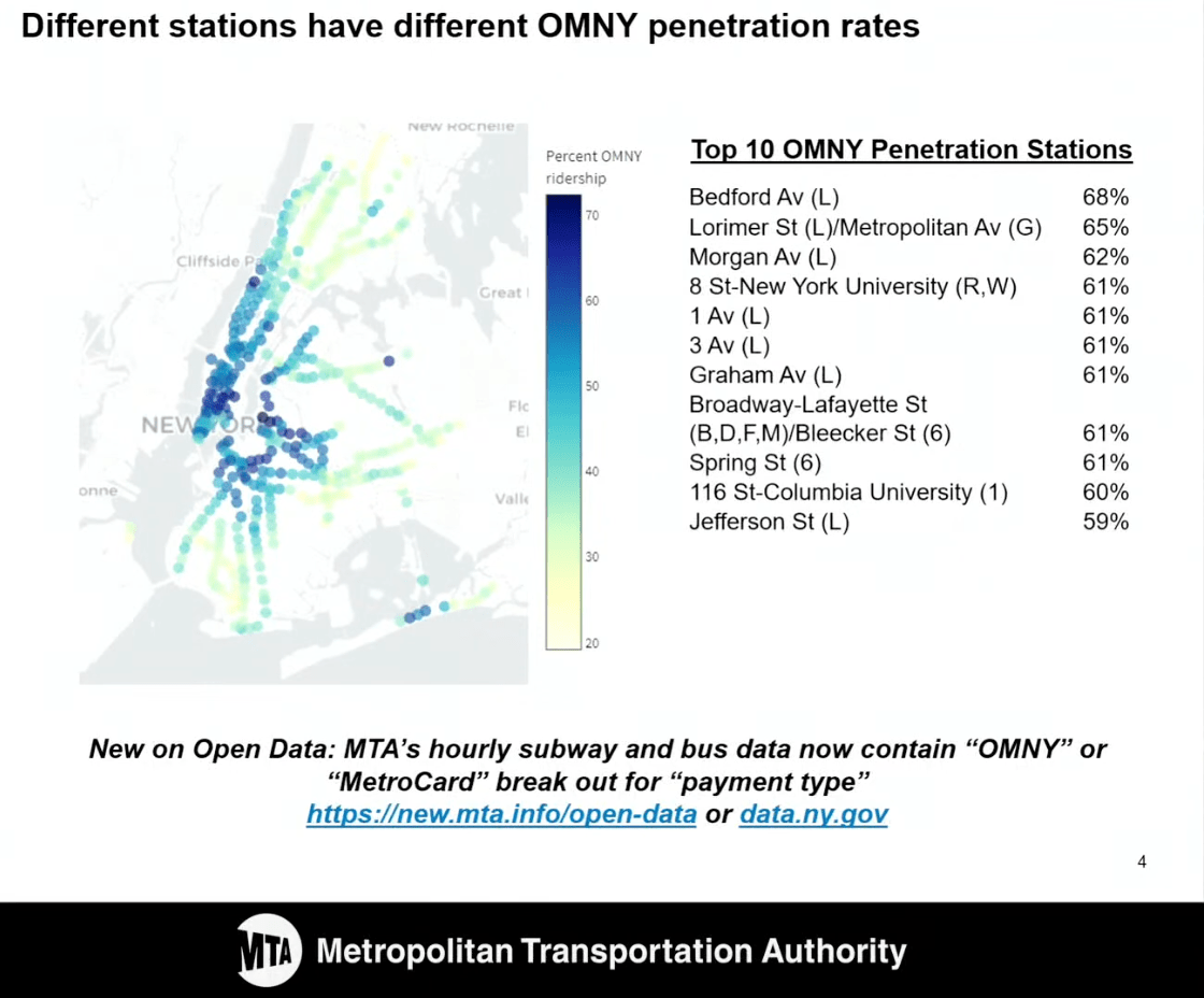 MTA Demotes OMNY Contractor Cubic In Hopes of Speeding Up Commuter Rail ...