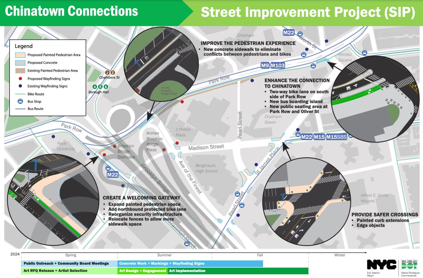 DOT Unveils First Step for Park Row Redesign - Streetsblog New York City