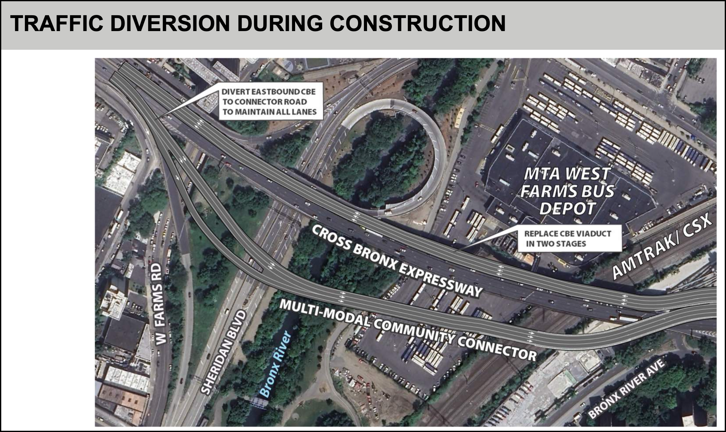 Gov. Hochul Reconsidering Cross-Bronx Expressway Expansion ...