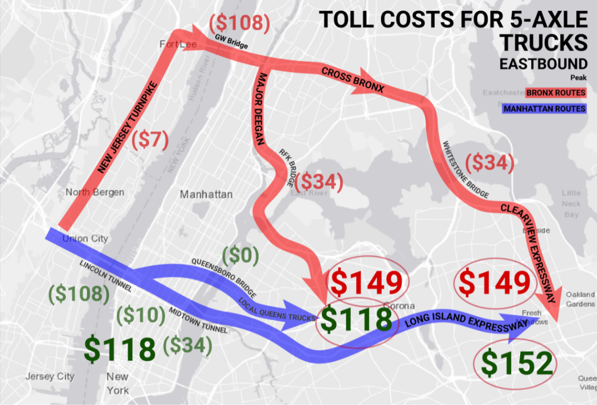 Gridlock Sam: Trucks Aren't Rerouting into the Bronx or Staten Island ...