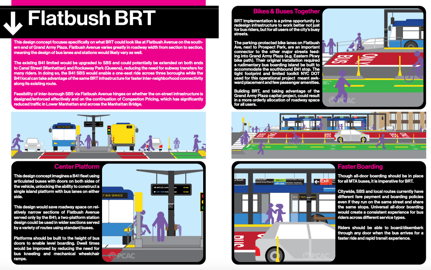 Why No BRT For NYC? Two New Reports Tackle Why Your Bus Service Sucks - Streetsblog New York City