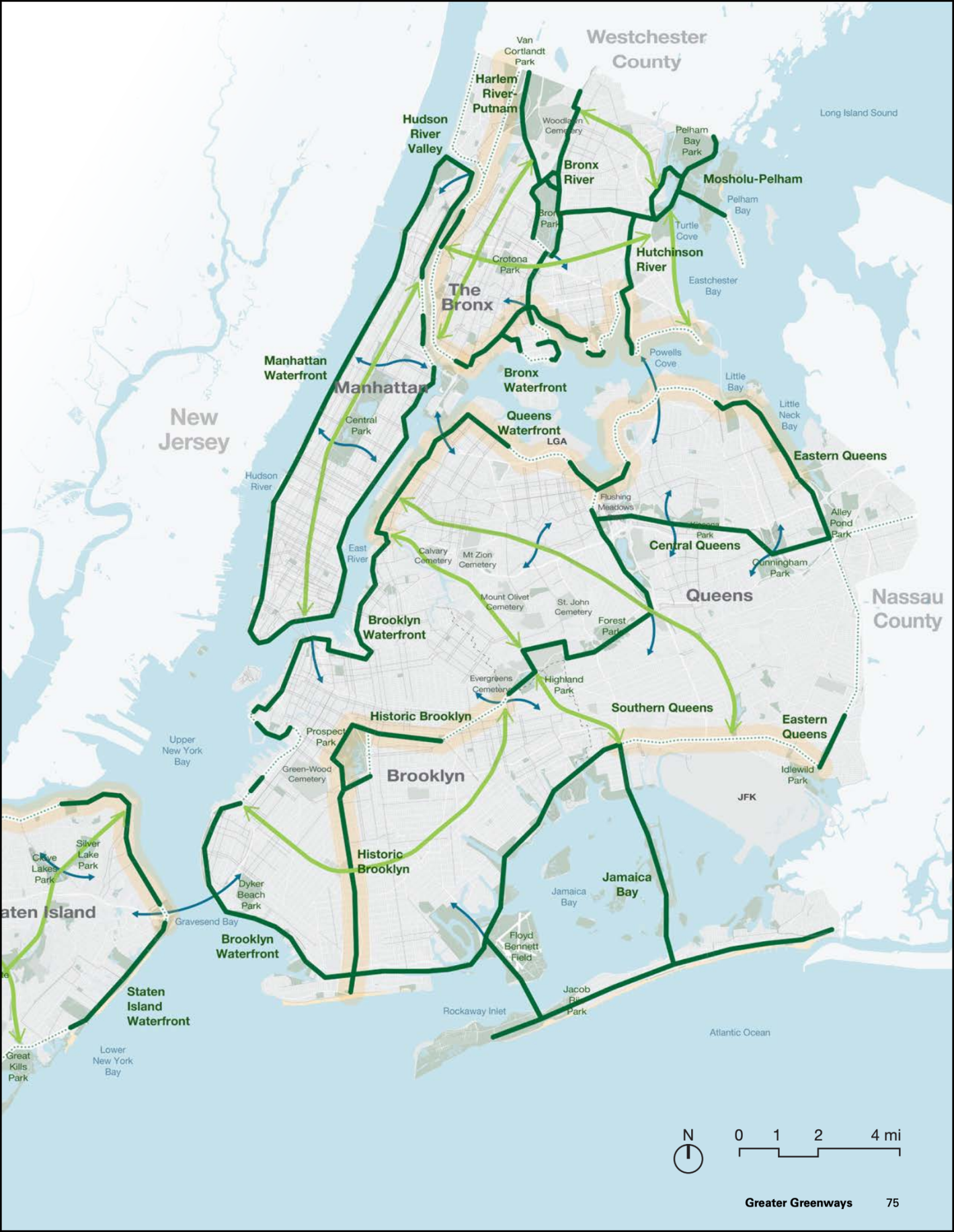 Greenway Master Plan Shows the Way ... For The Next Mayor - Streetsblog ...